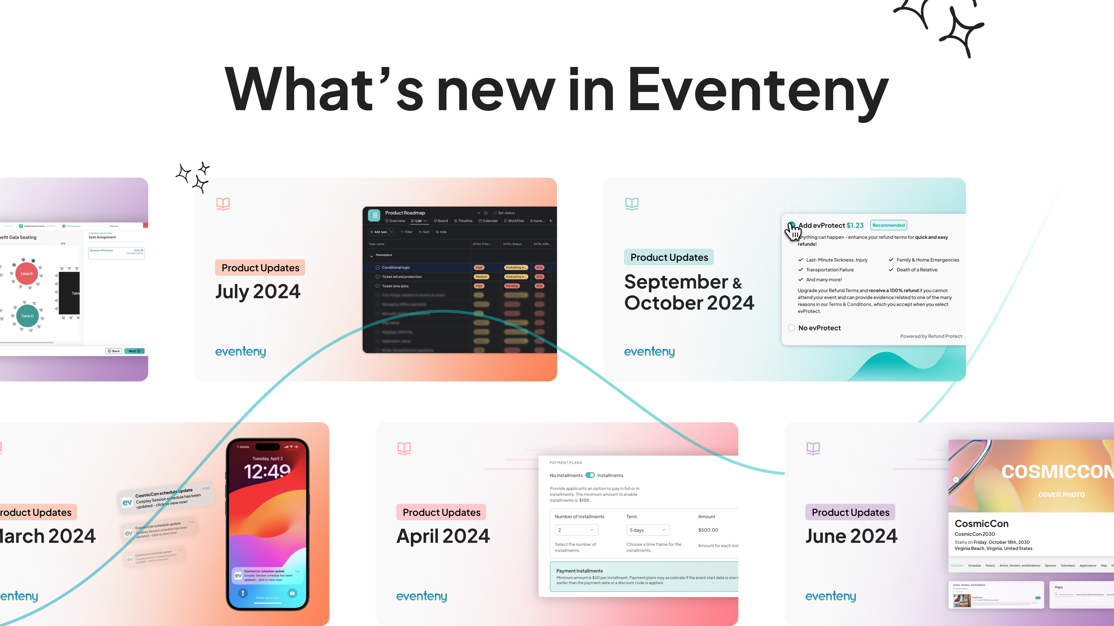 What's New | Eventeny